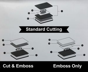 Stamp with Susie: How to use the Embossing Mats!